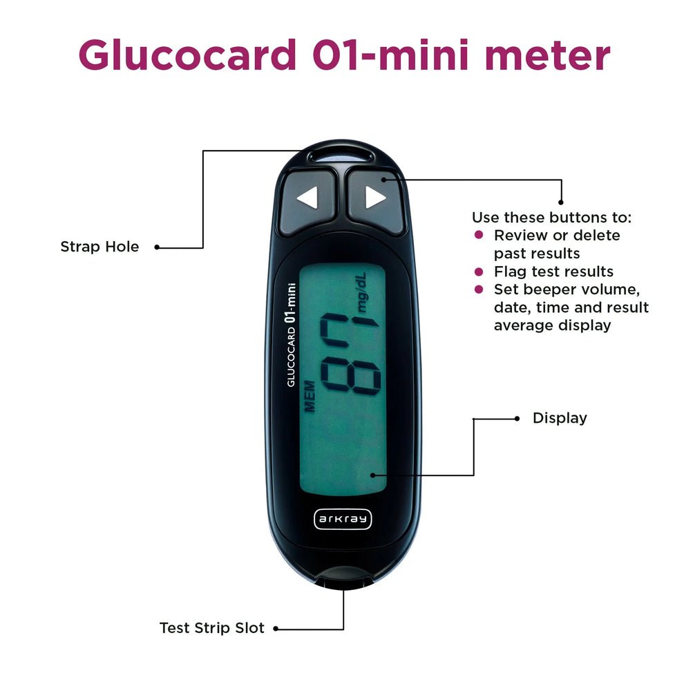 ARKRAY Max Glucocard 01Mini | Blood Glucose Monitoring Kit with 10 ...